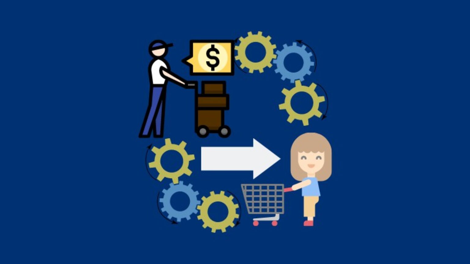 SIPOC - Supplier, Input, Process, Output, Customer - Free Online ...