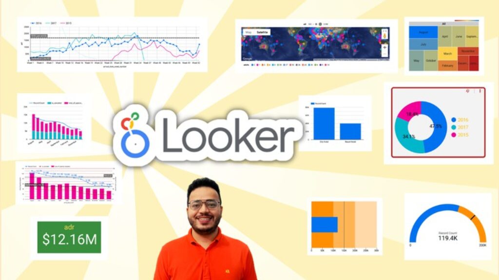 Looker for Data Visualization - Beginners and Professionals - Free ...