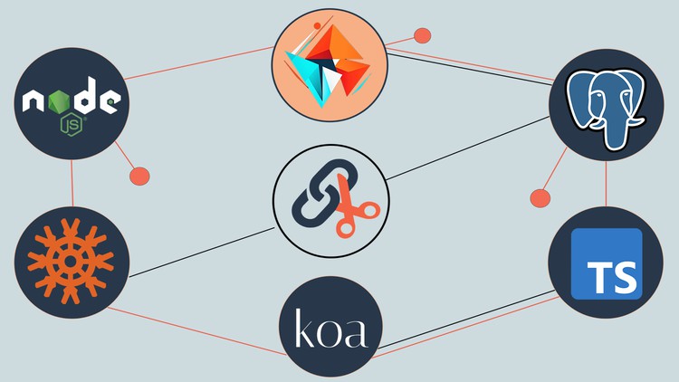 مختصر الروابط : TypeScript, PostgreSQL, Koa, REST and MVC - Free Online ...