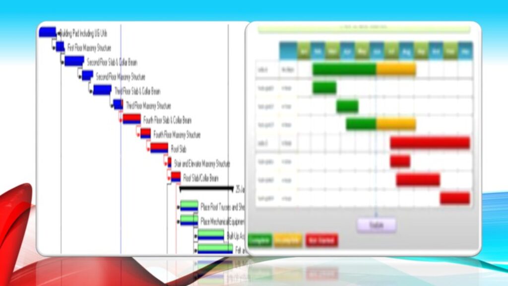 Primavera P6 Unveiled: Step-by-Step Beginner's Training - Free Online ...