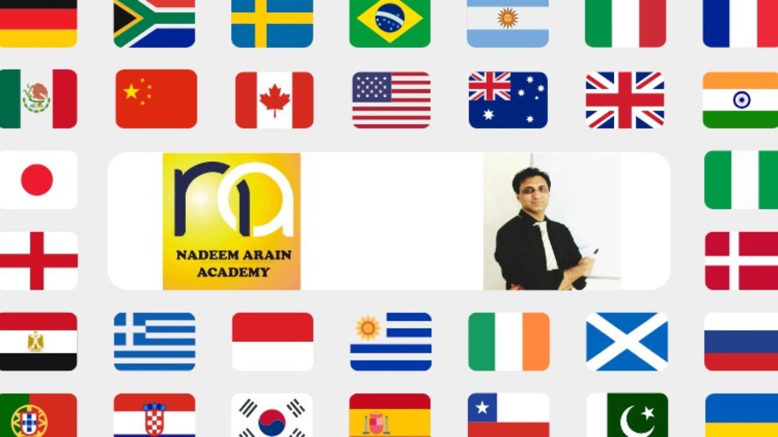 IELTS Pro: Reading | Writing | Listening | Speaking - Free Online ...