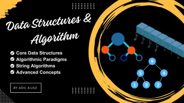 Comprehensive Data Structures & Algorithms Practice - Free Online ...