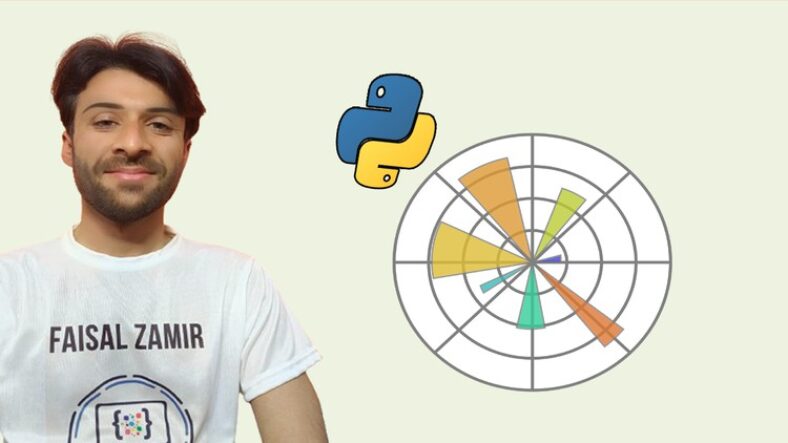Data Visualization | Python Matplotlib: Exam Practice Tests - Free ...