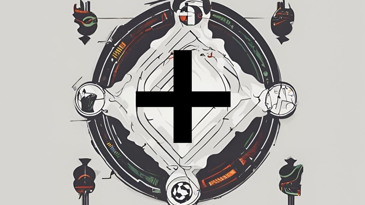 ICF PCC Practice Mock Test | Scenario Based Questions 2025 - Free ...