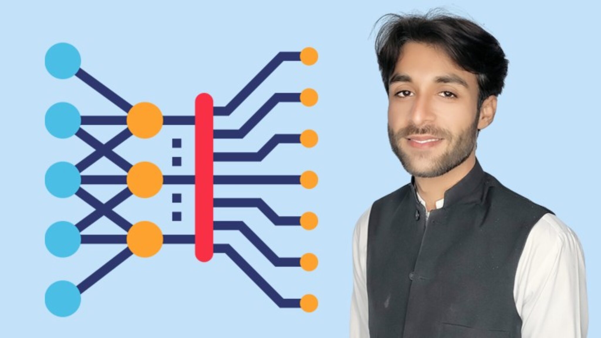 Python with Deep Learning Quiz with Answer Explanation - Free Online ...