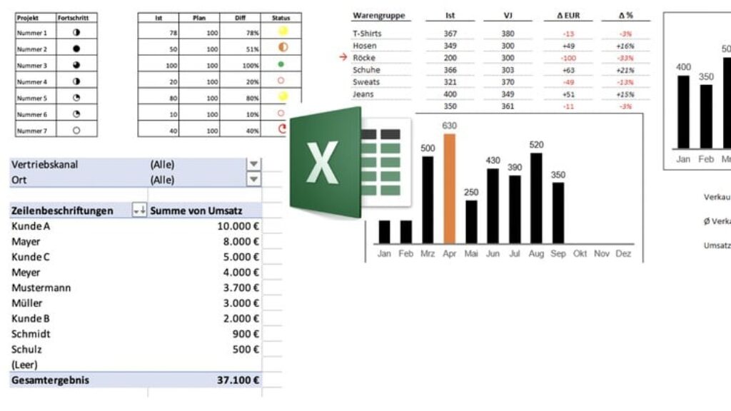 Excel Coaching Kurs - Free Online Courses with Certificates