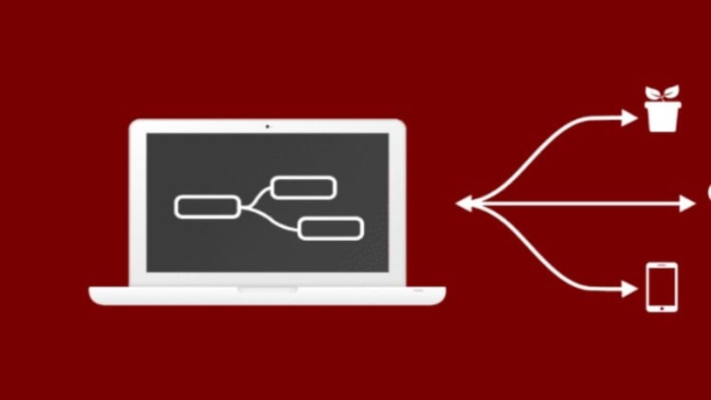 The Ultimate Node-RED Programming for Electronics DIY - Free Online ...