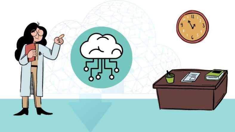 Cloud Computing Practice Test: Master Technologies - Free Online ...