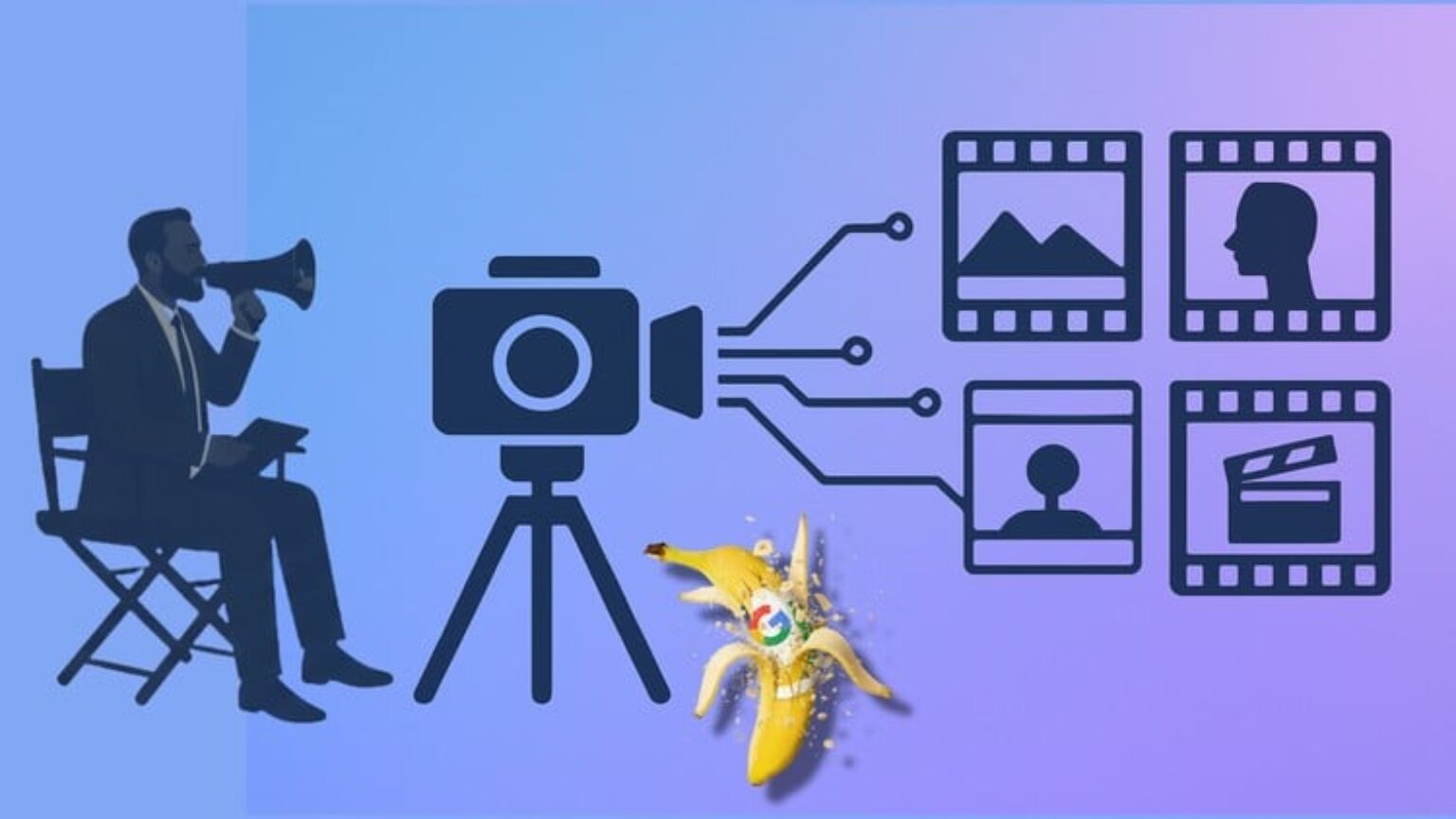Cinematic AI: Directing Camera Shots with Nano Banana - Free Online ...