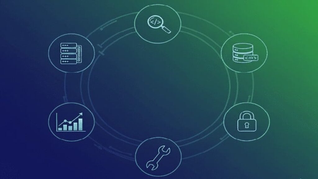 SQL test Mastery: 6 Real-World Practice Tests for Developers - Free ...