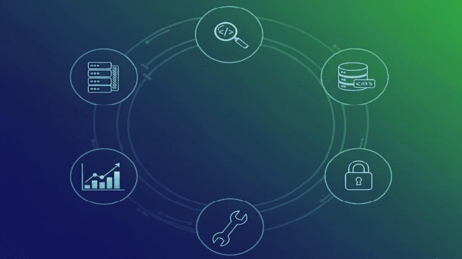 SQL test Mastery: 6 Real-World Practice Tests for Developers - Free ...