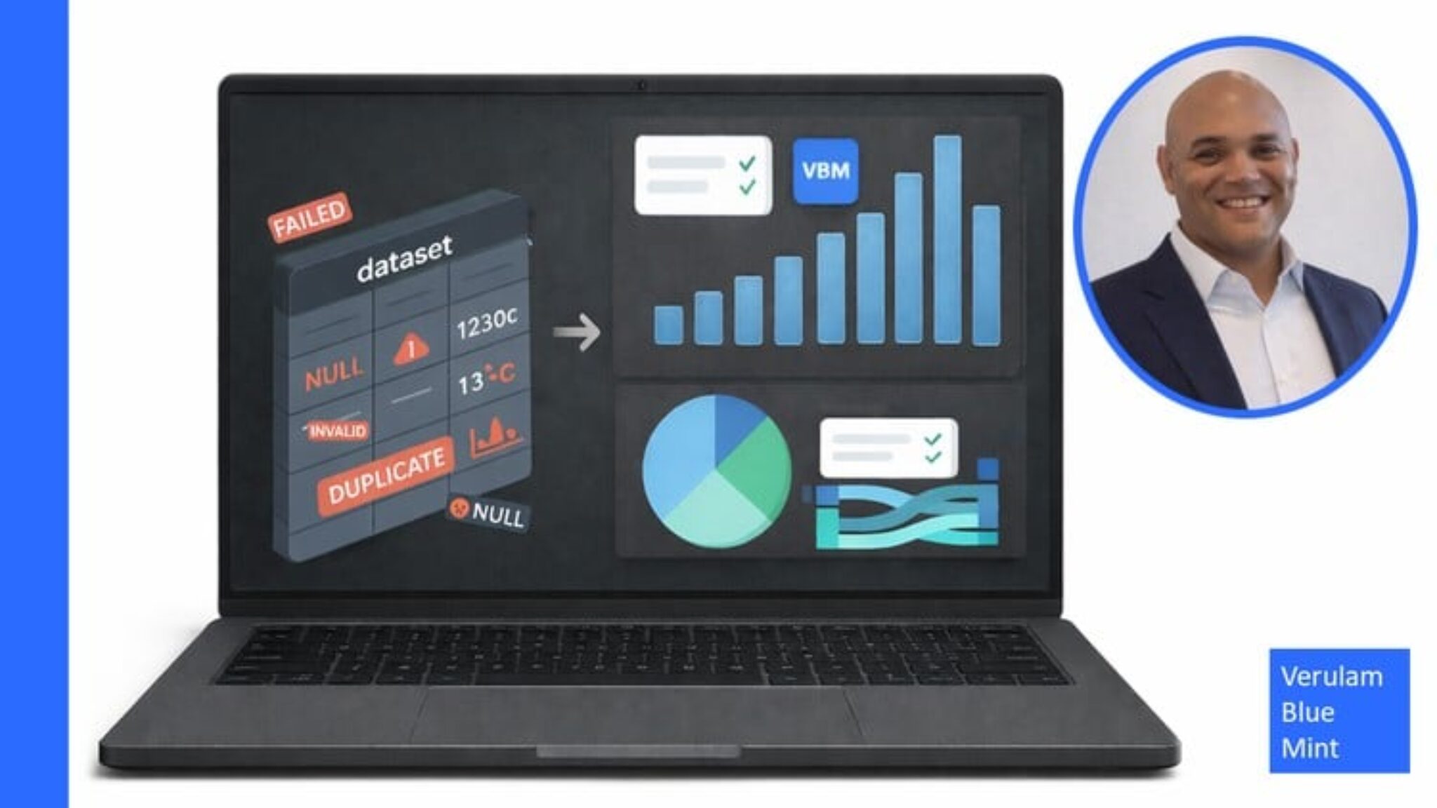 Data Portfolio Builder: SQL Data Cleaning for Dashboard KPIs - Free ...