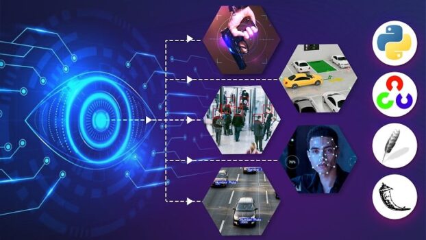 Practical Computer Vision Mastery: 20+ Python & AI Projects - Free ...