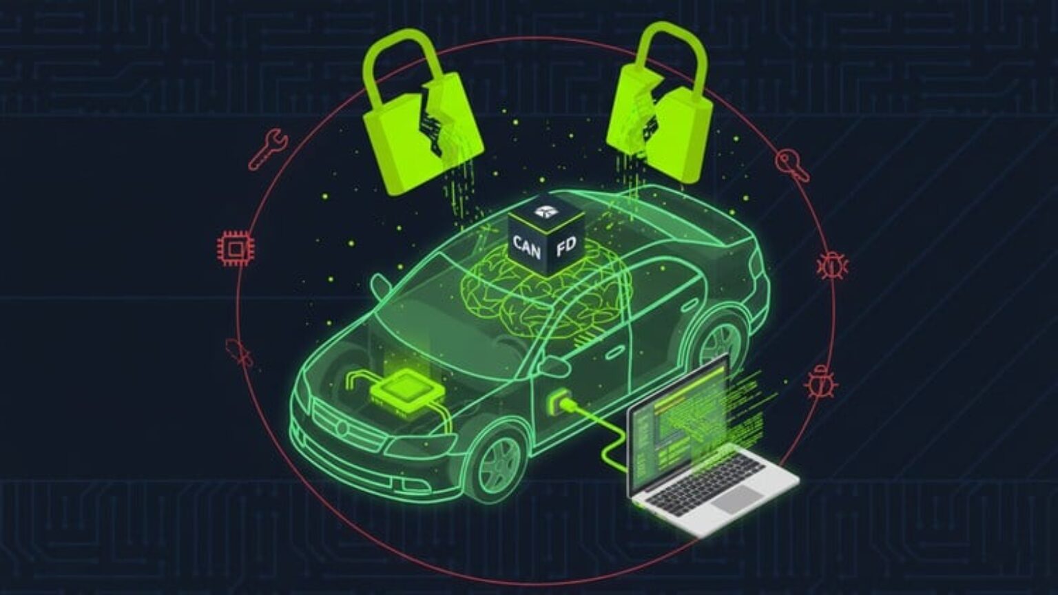 CAN Bus & ECU Tuning: From Packet Analysis to Car Hacking - Free Online ...