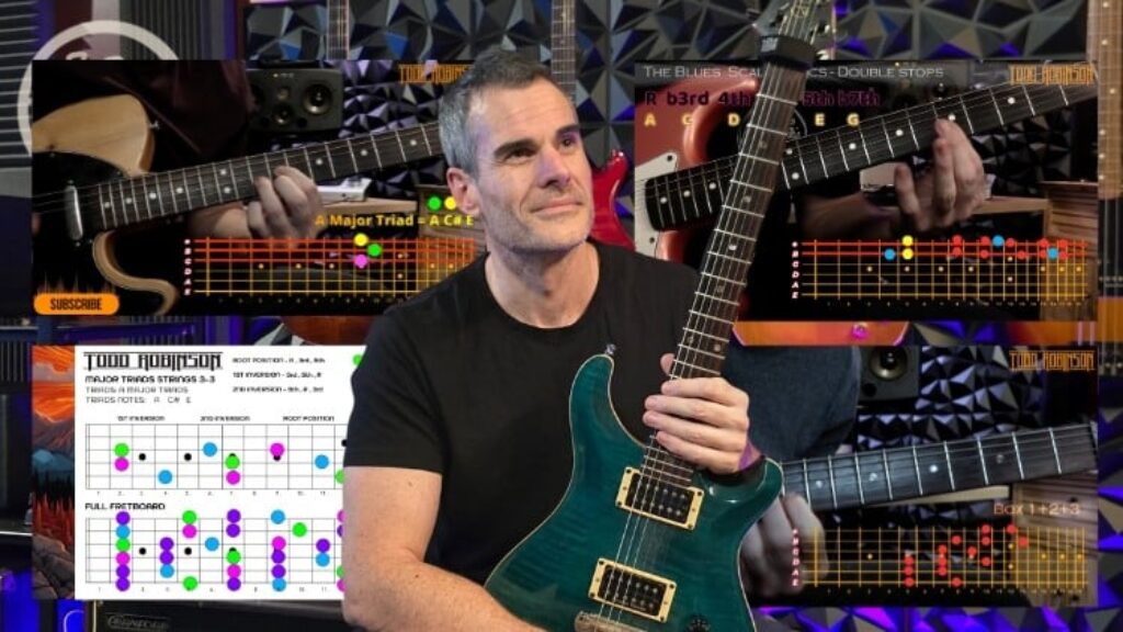 Pentatonic Scales for Lead Guitar: A Beginner’s Guide - Free Online ...