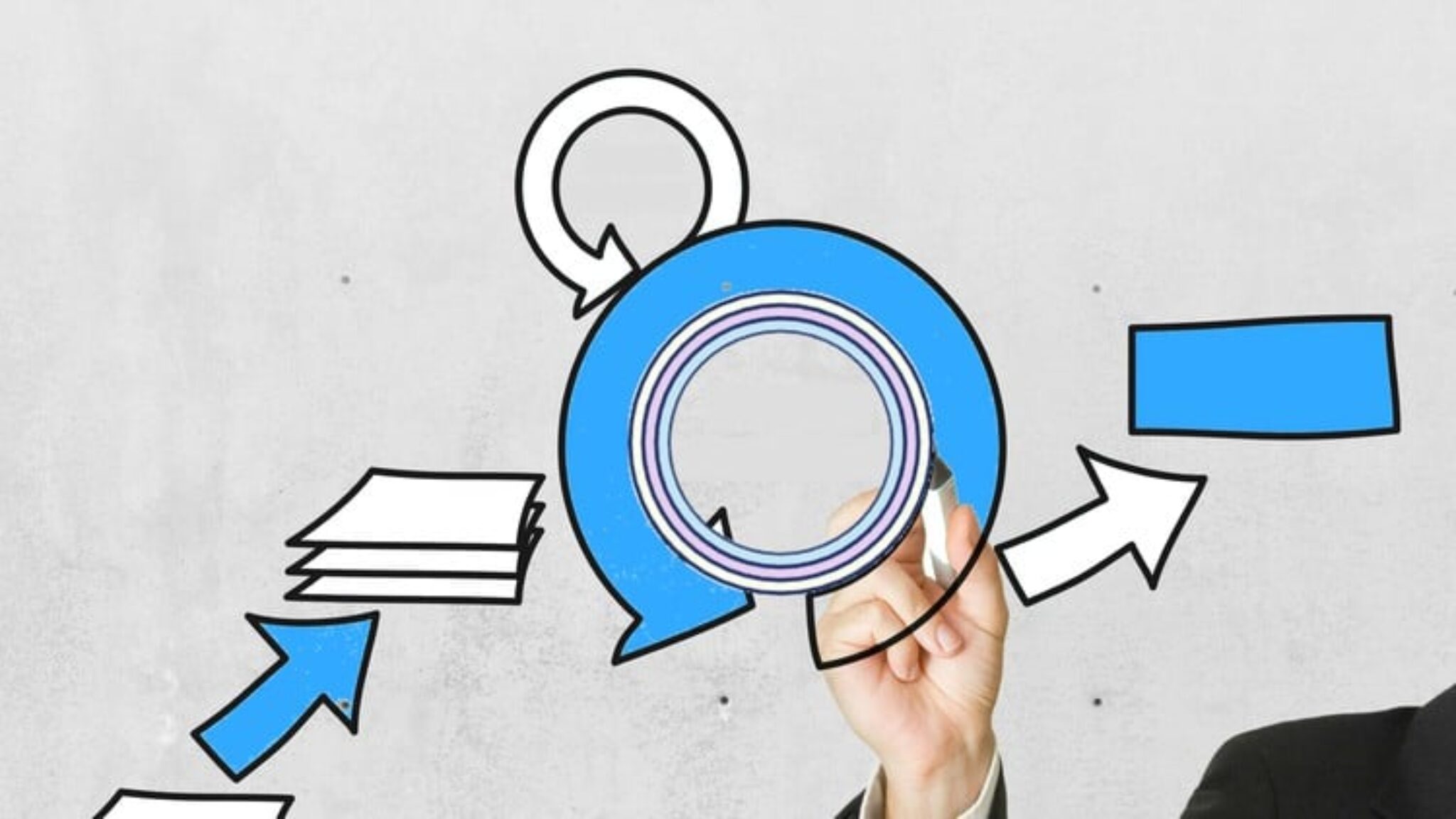 Agile Project Management Certification Prep+Agile Scrum+Jira - Free ...